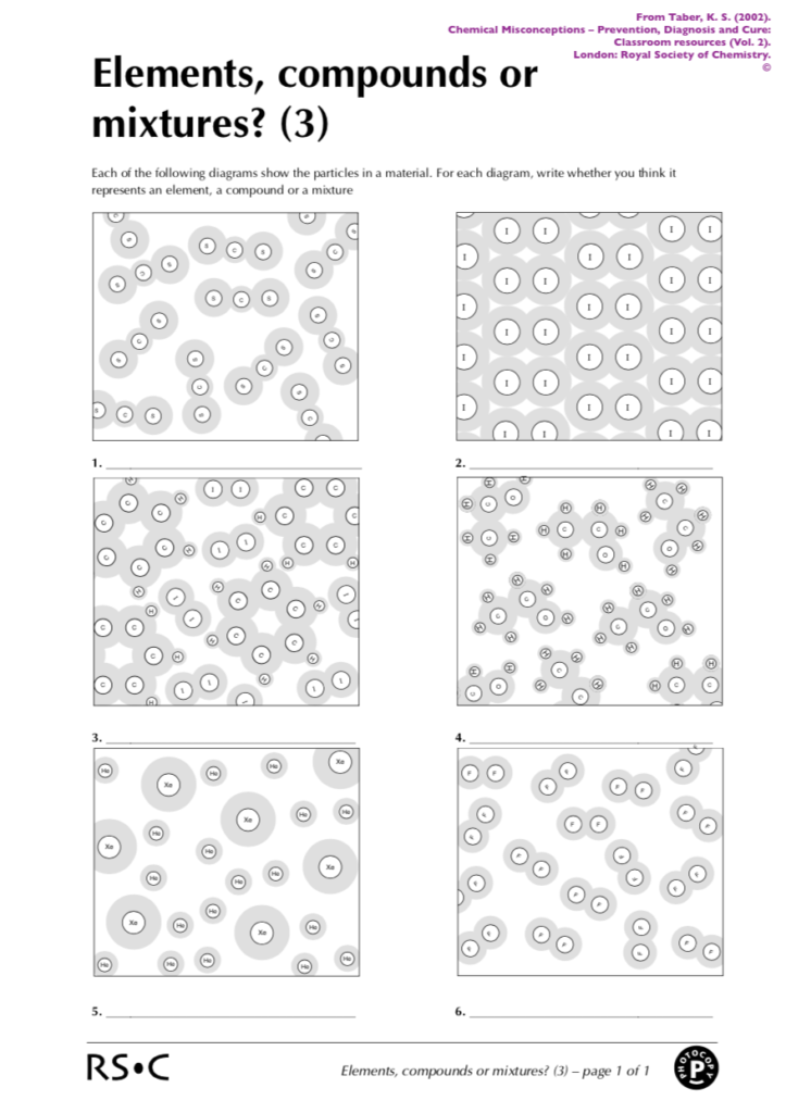 Elements, compounds or mixtures? – Science-Education-Research