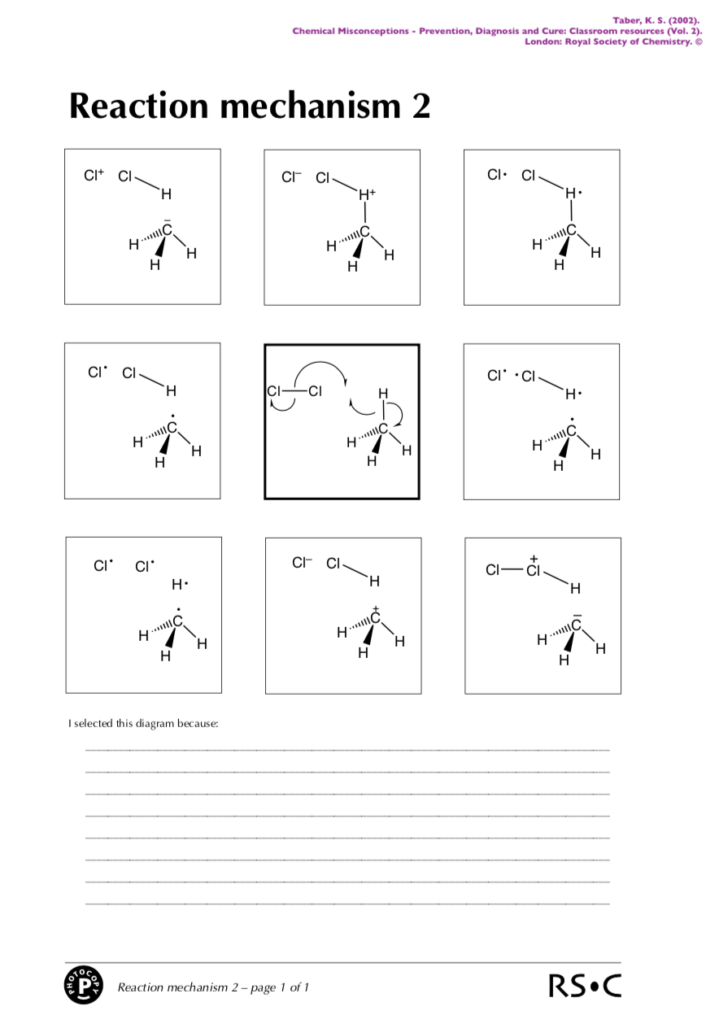 Reaction mechanisms – Science-Education-Research