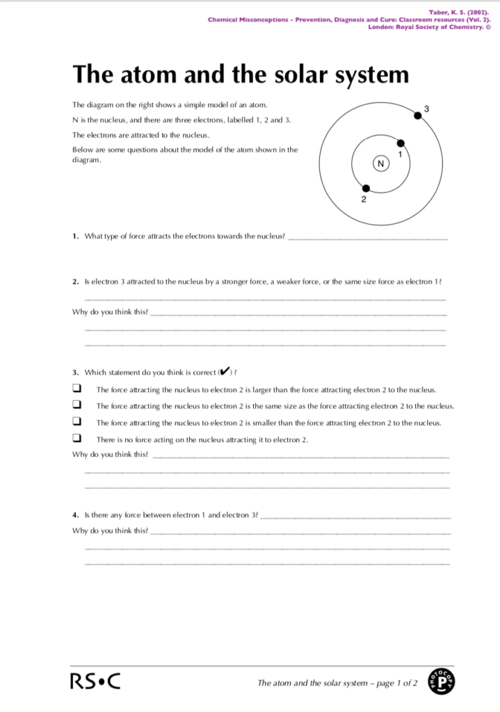 An analogy for the atom – Science-Education-Research