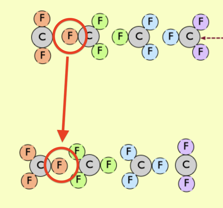 A molecular Newton’s cradle? – Science-Education-Research