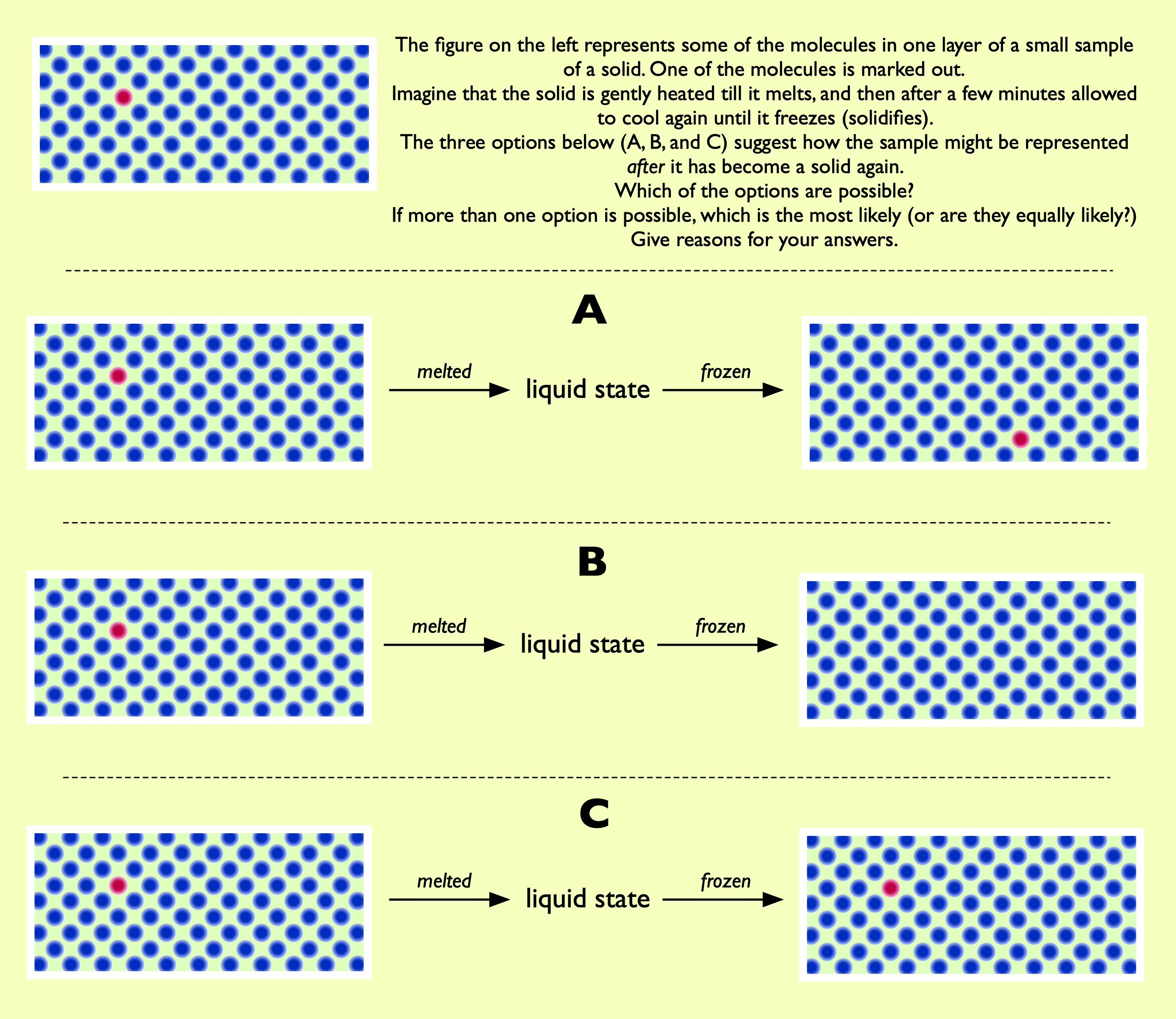 melting misconception after Smith and Villareal – Science-Education ...
